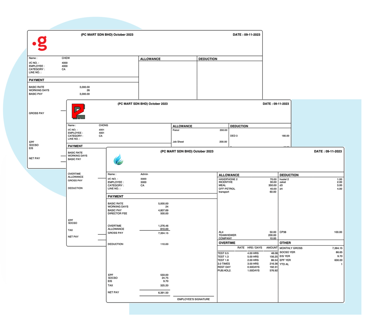 e-payslip, e-Penyata Gaji, Malaysia employee Epayslip system